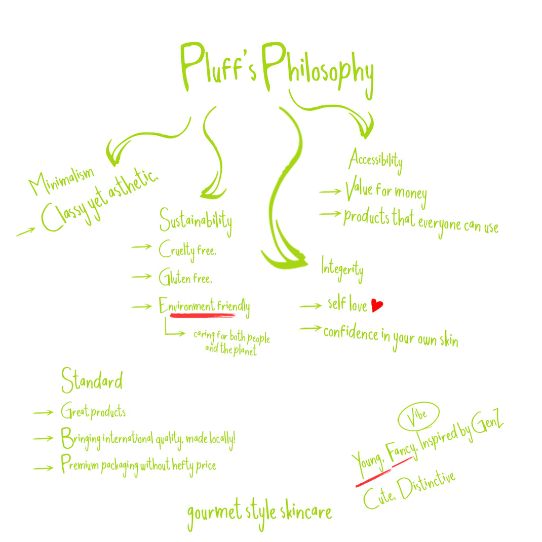 Pluff